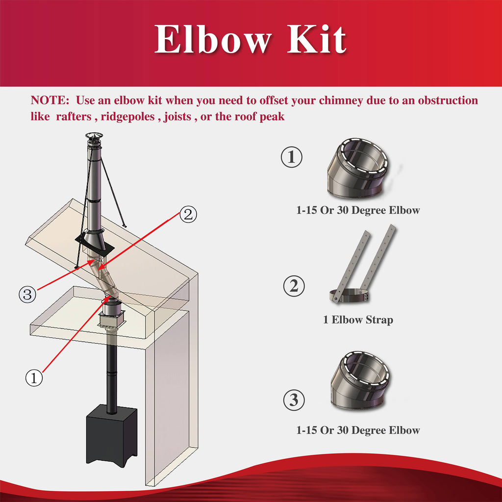AllFuelHST 15-Degree Elbow Kit for 6" inner diameter Chimney Pipe ...